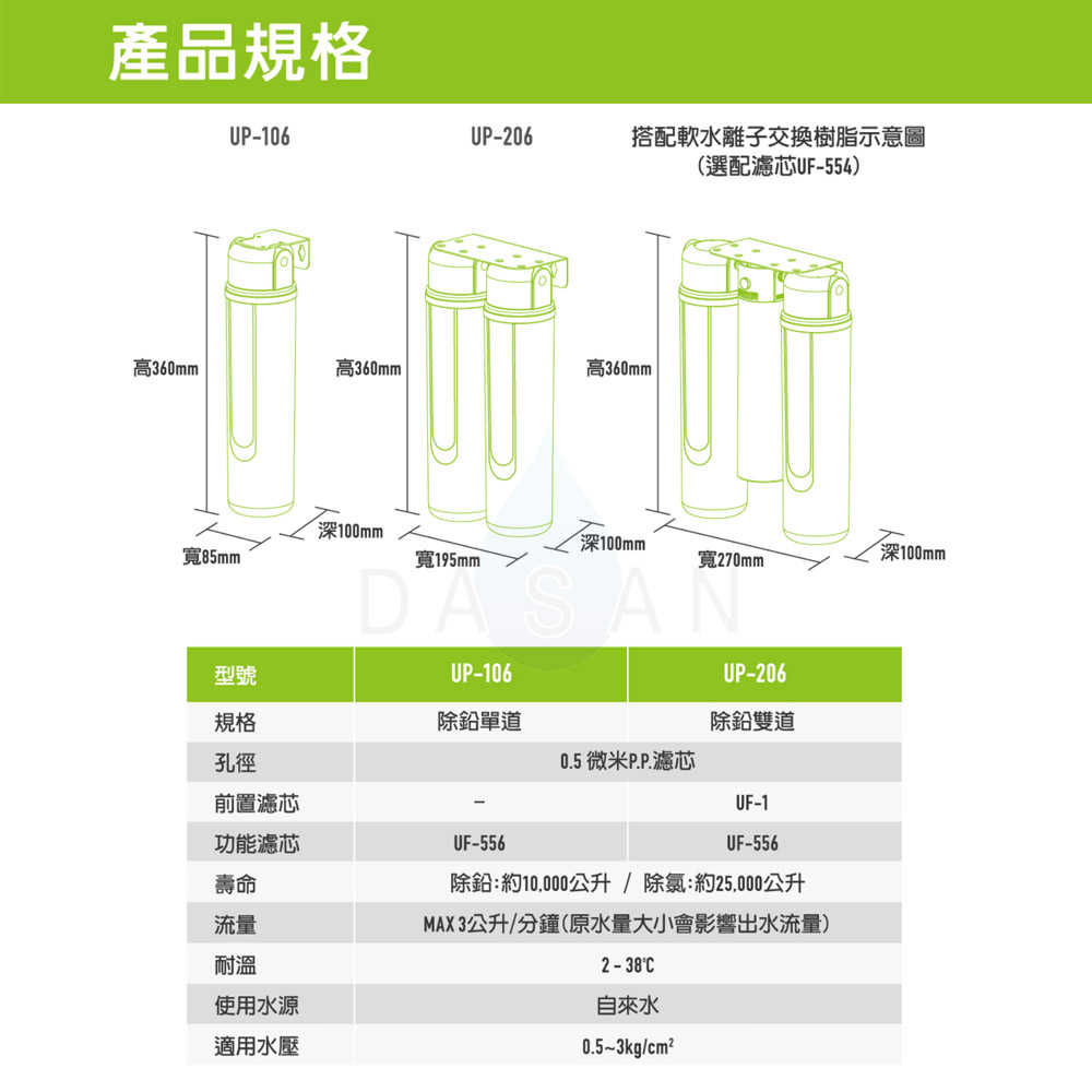 【賀眾牌】UP-106 UP106 106 雙效除鉛淨水器 - 大山淨水生活館 | 購物橘子