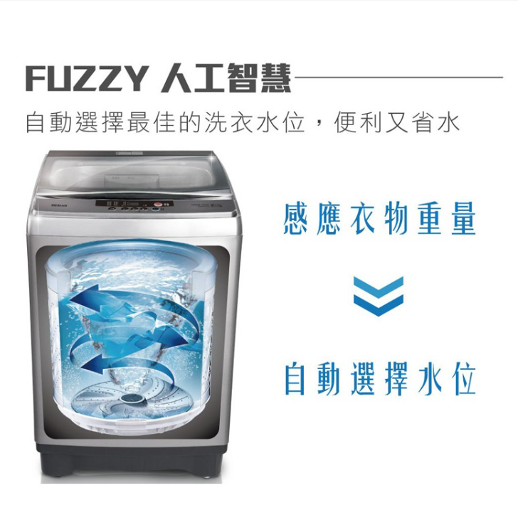 HERAN禾聯 15KG 定頻直立式洗衣機 HWM-1533含基本安裝 - 電器小精靈 | 購物橘子