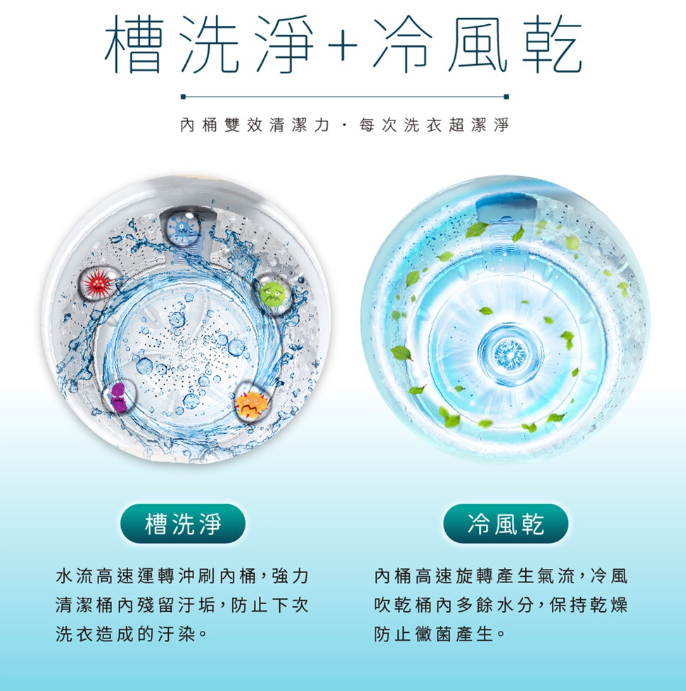 HERAN禾聯 15KG 定頻直立式洗衣機 HWM-1533含基本安裝 - 電器小精靈 | 購物橘子