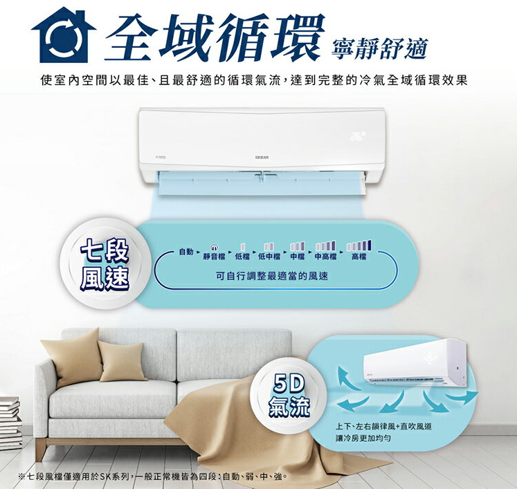 【HERAN禾聯】【HI/HO-AK912】R32變頻壁掛分離式冷氣(冷專型)二級 (標準安裝) - 電器小精靈 | 購物橘子