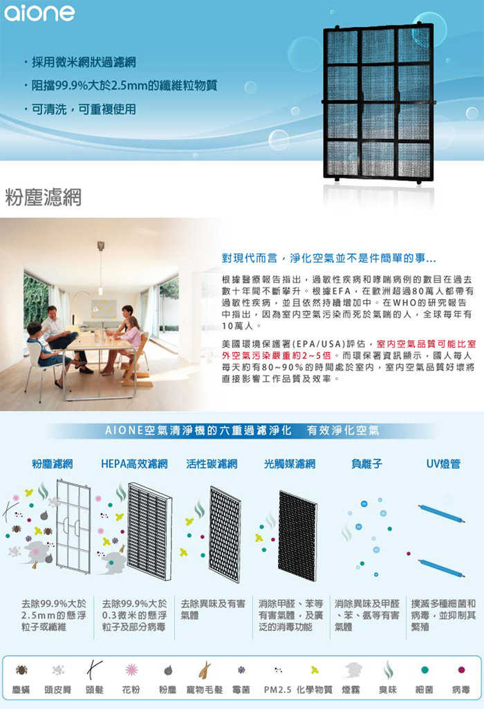 強強滾-Aione AQ82系列智慧抗敏清淨機專用濾網 (第一層-粉塵濾網) - 強強滾生活市集 | 購物橘子