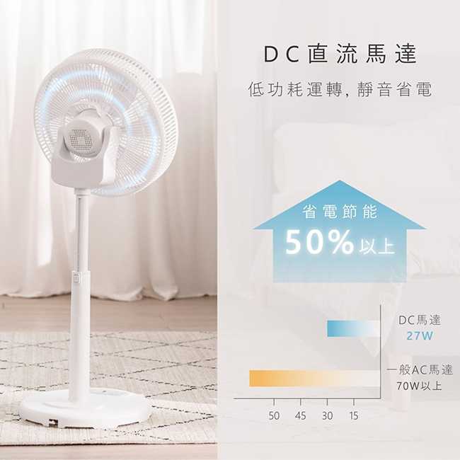 強強滾優選~KINYO 旋風式14吋9D擺頭DC電風扇 DCF-1420 極靜 - 強強滾生活市集 | 購物橘子