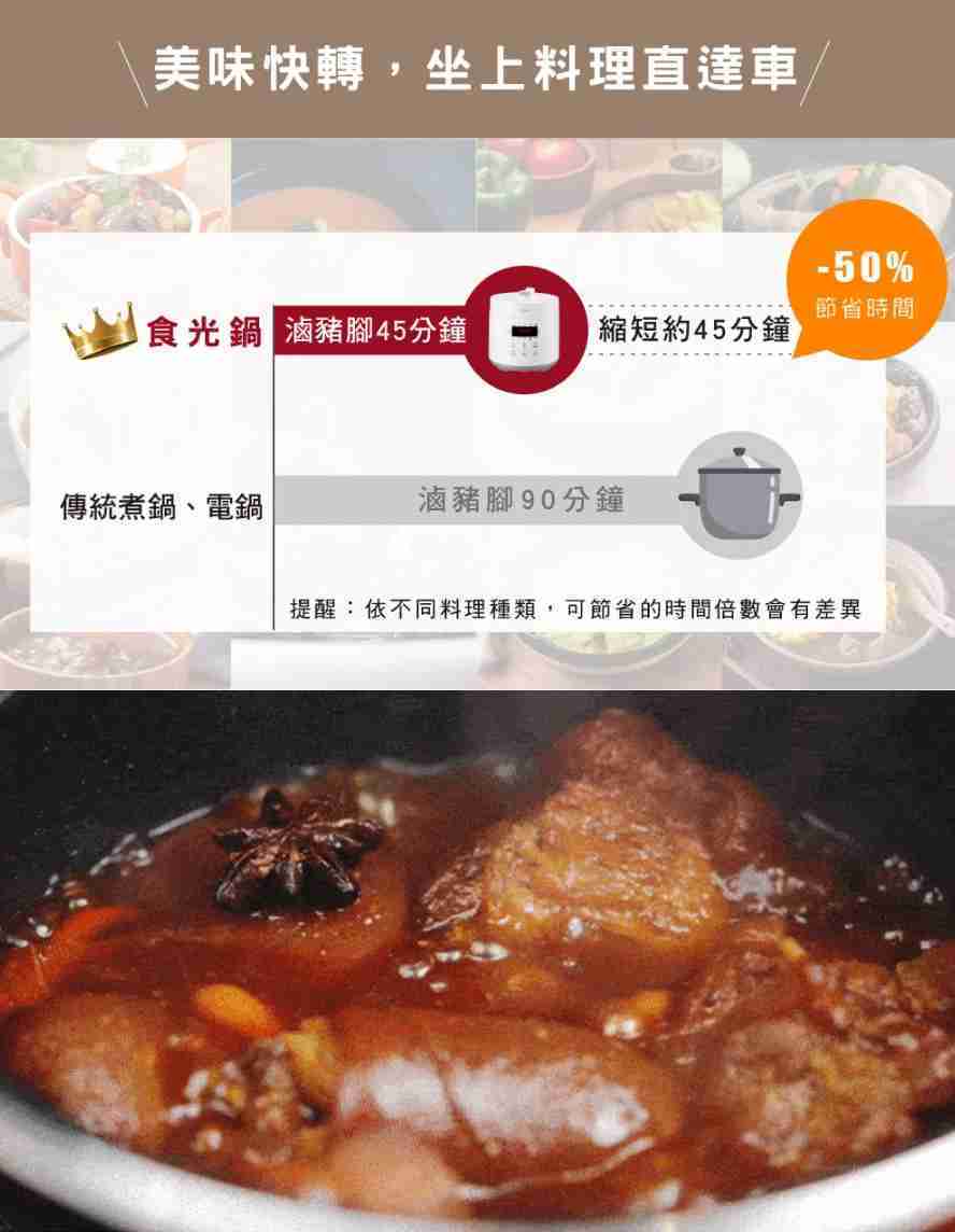 強強滾-【KINYO】食光鍋｜全能智慧壓力鍋 PCO-2500 - 強強滾生活市集 | 購物橘子