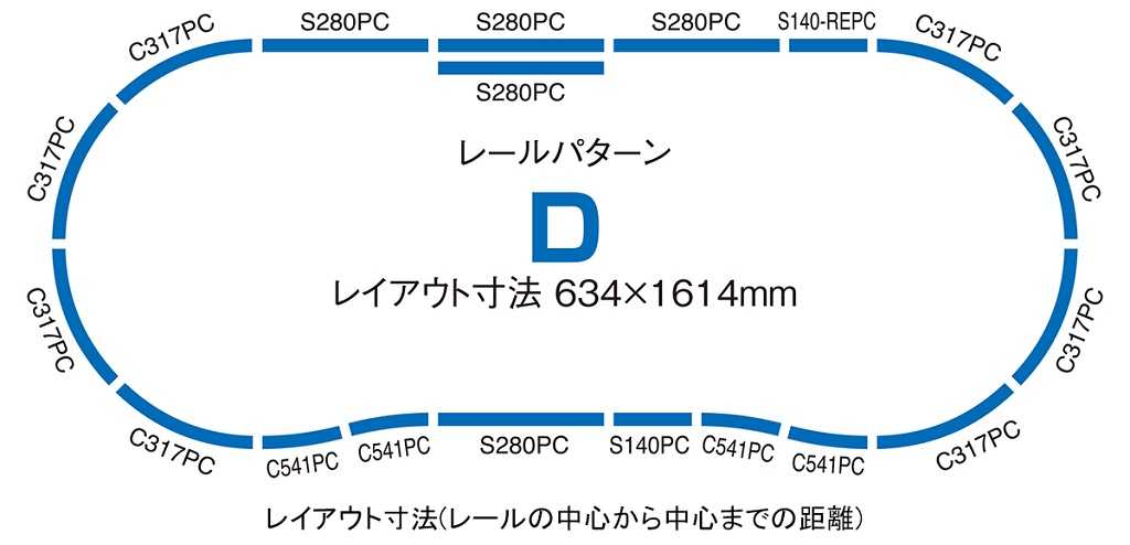 Mini 現貨 Tomix 91028 N規 複線化軌道組 D - 微縮世界 | 購物橘子