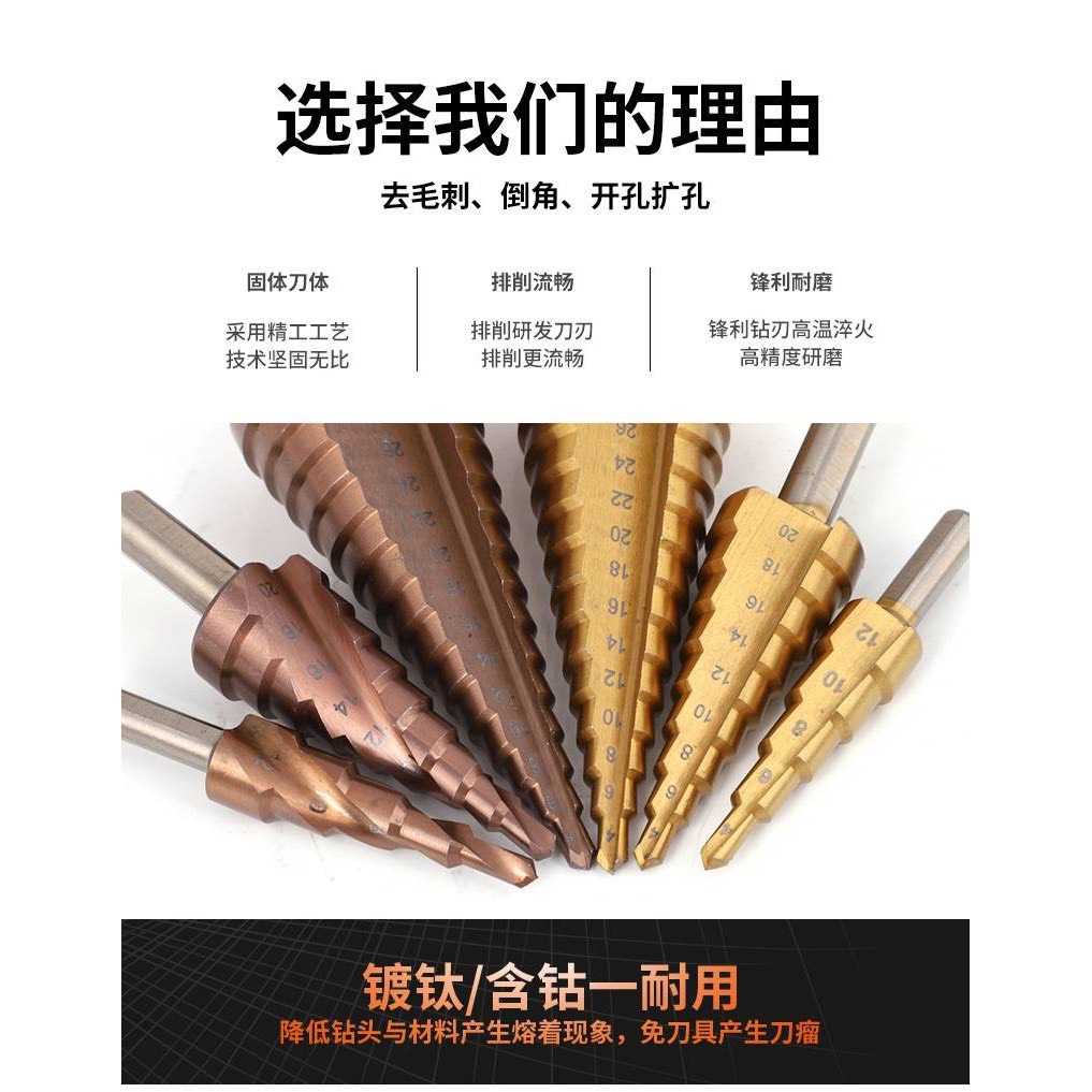 HSS鍍鈦 階梯鑽頭 6542鋼M35鋼 金字鑽 4-32 木頭塑膠專用-4241(螺)【森森機具】鐵皮 鋼材 - 森森機具 | 購物橘子