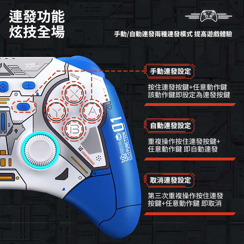 現貨 良值 Switch Pro 控制器 RGB燈效 震動 連發 六軸體感 手把 墨攻 -機甲主題 / 老爺子 - 老爺子Master1965-線上購物| 有閑購物