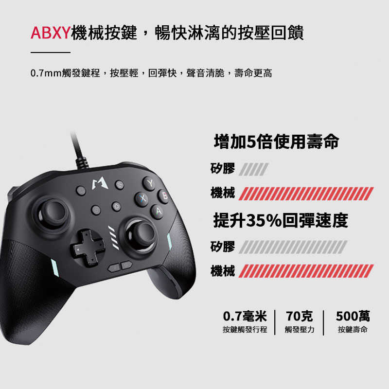 魔派 Switch 虎賁機械 有線款 控制器 震動 巨集 背鍵 手柄 手把 M9w / 老爺子 - 老爺子Master1965 | 購物橘子