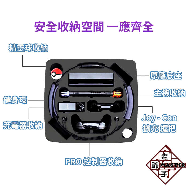 現貨 NS Switch 主機 Pro 配件 健身環 收納箱 外出箱 EVA 手提 側背 A款/老爺子 - 老爺子Master1965 | 購物橘子