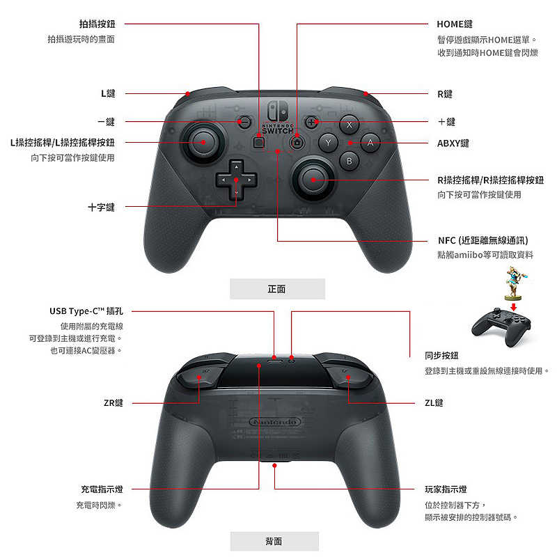 任天堂 Switch NS 原廠 《明星大亂鬥》特設款 Pro 控制器 手把 / 老爺子 - 老爺子Master1965 | 購物橘子