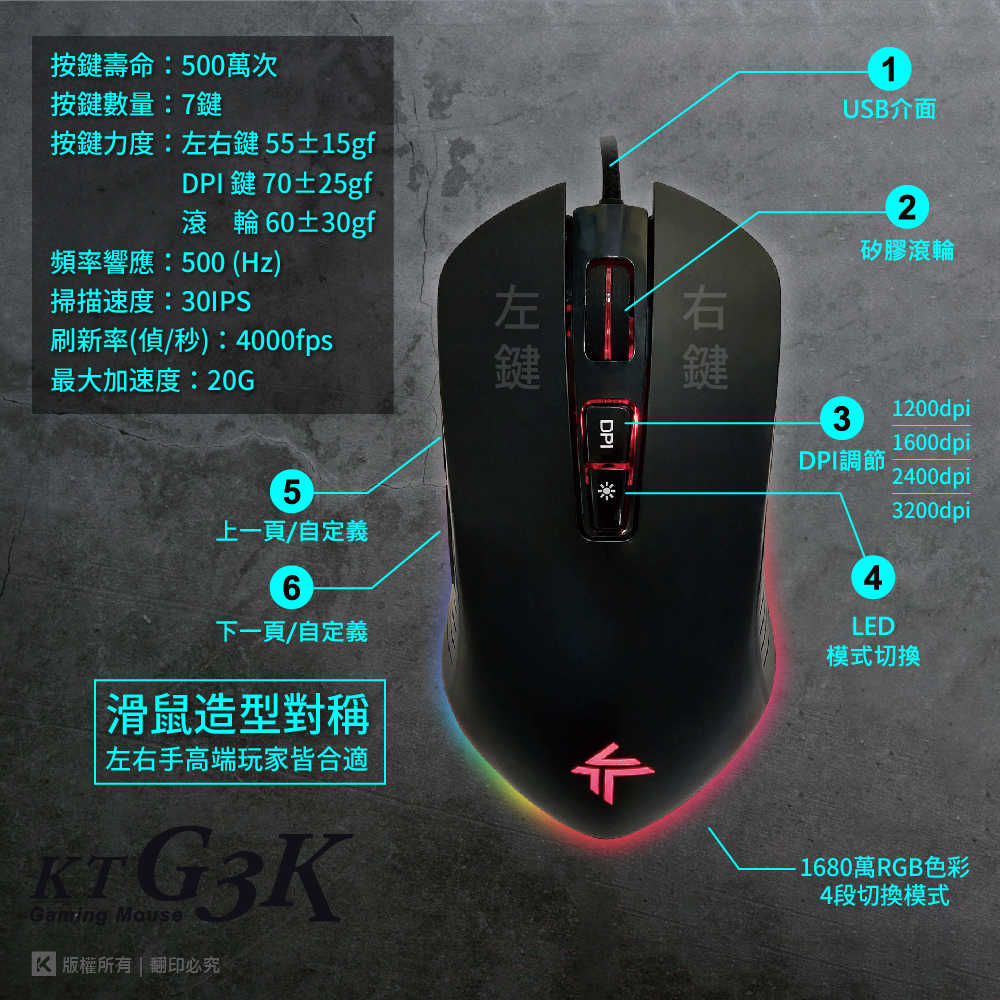 全新附發票 一年保固！KTNET 廣鐸 G3K 電競 光學 自定義編程 遊戲滑鼠 光學滑鼠 DPI 4段調節 - 新莊民安-線上購物| 有閑購物