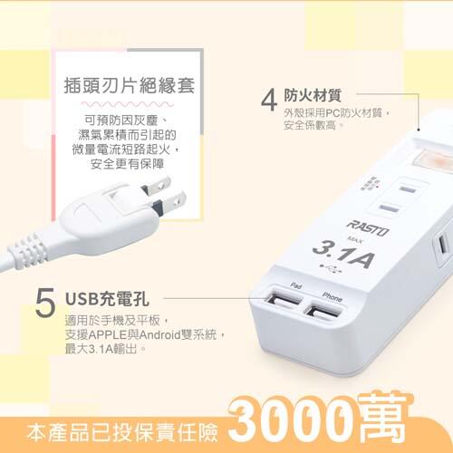 全新附發票！RASTO FE10 一開三插二埠USB延長線 1.8M 防火材質 台灣製 高溫斷電 - 新莊民安東路-雷斯購 | 購物橘子
