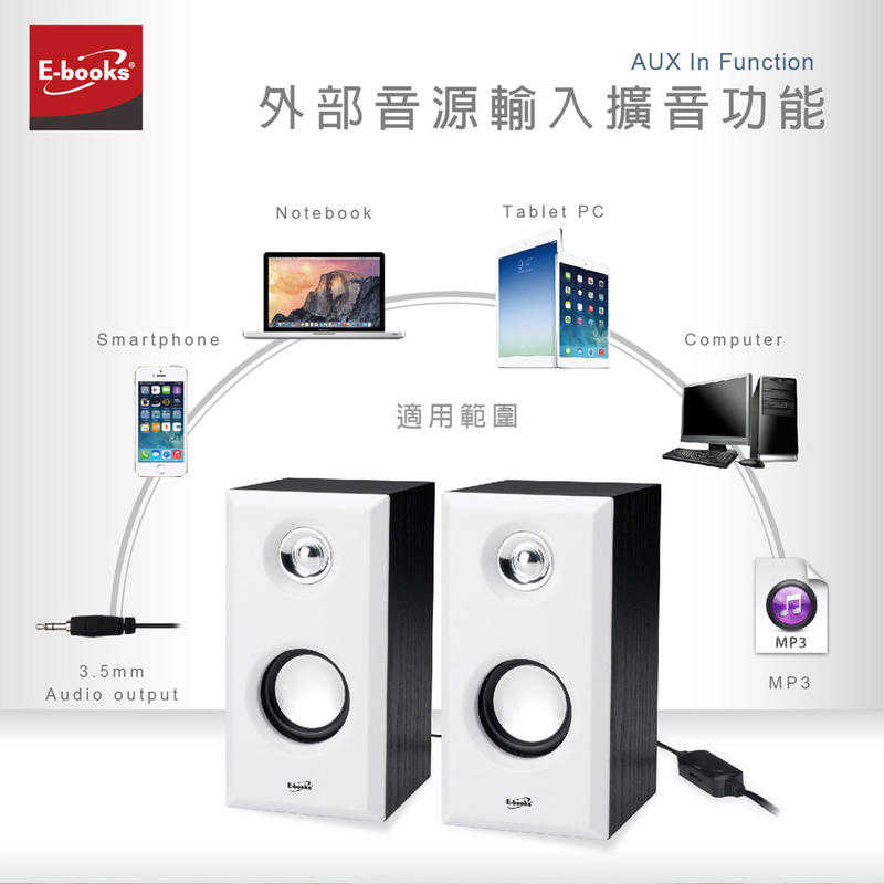 面交只要270！最大功率480W！E-books D30 HI-FI 2.0 聲道 木質 多媒體音箱 喇叭 雙聲道喇叭 - 新莊民安東路-雷斯購 | 購物橘子