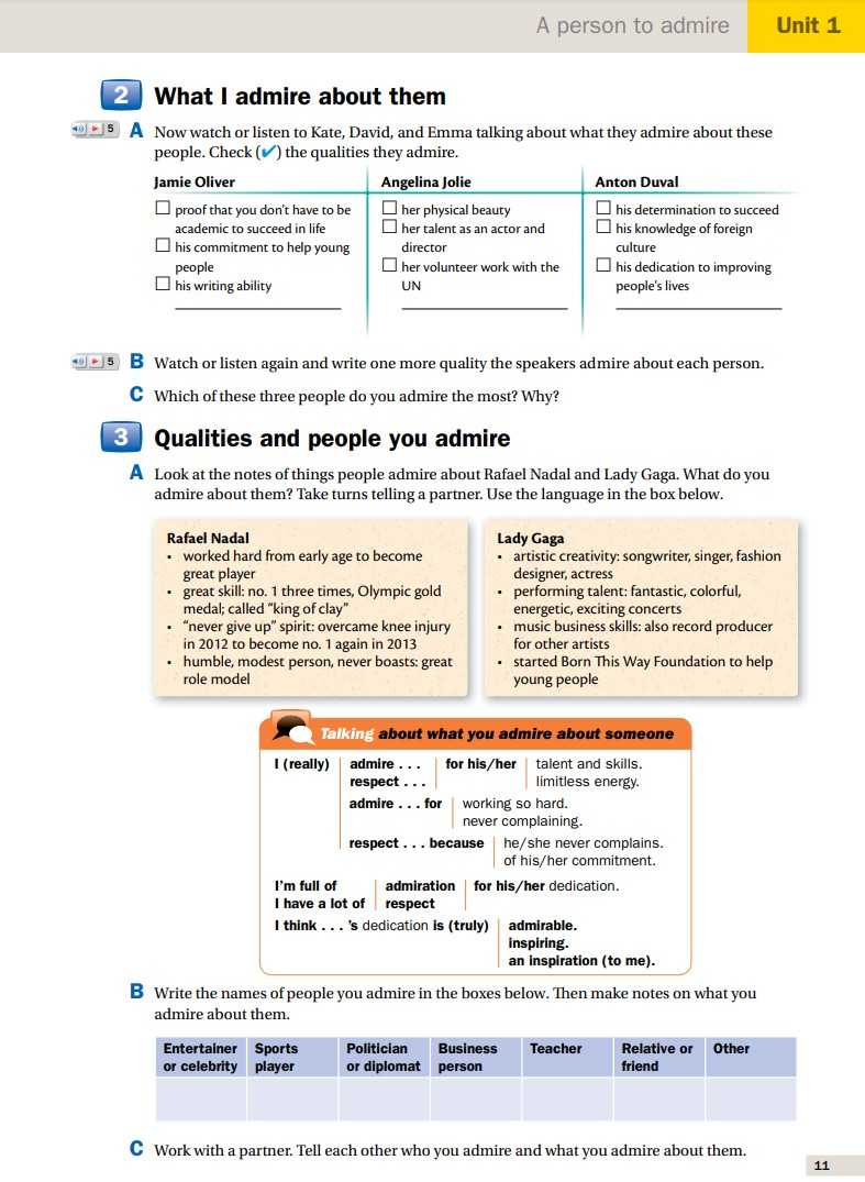 全新庫存品 附發票！Present Yourself 2 Student's Book 2nd Edition - 新莊民安東路-雷斯購 | 購物橘子