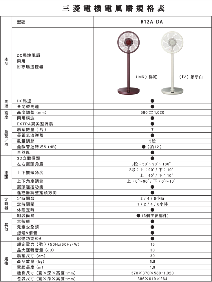 【樂昂客】可議價 MITSUBISHI 三菱 R12A-DA 12吋 7片扇葉超靜音DC立扇 四季皆可用 - 樂昂客家電影音 | 購物橘子