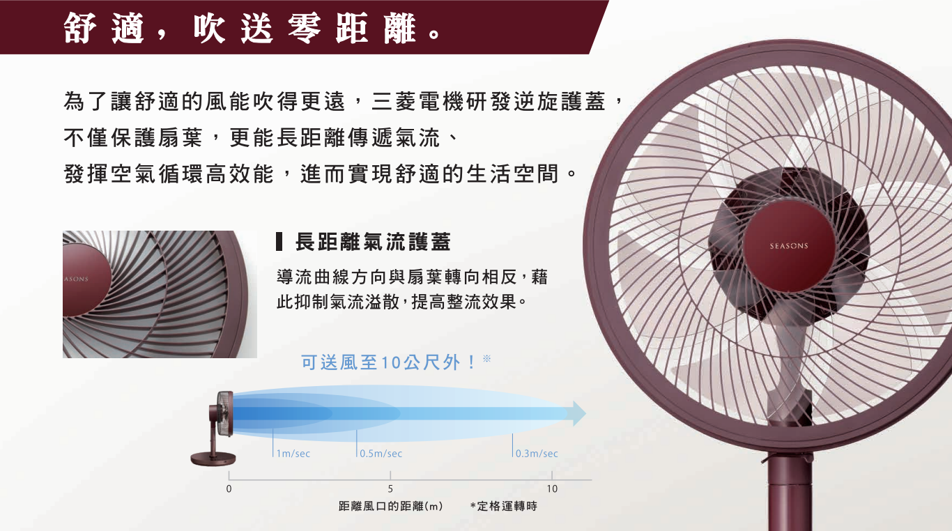 【樂昂客】可議價 MITSUBISHI 三菱 R12A-DA 12吋 7片扇葉超靜音DC立扇 四季皆可用 - 樂昂客家電影音 | 購物橘子