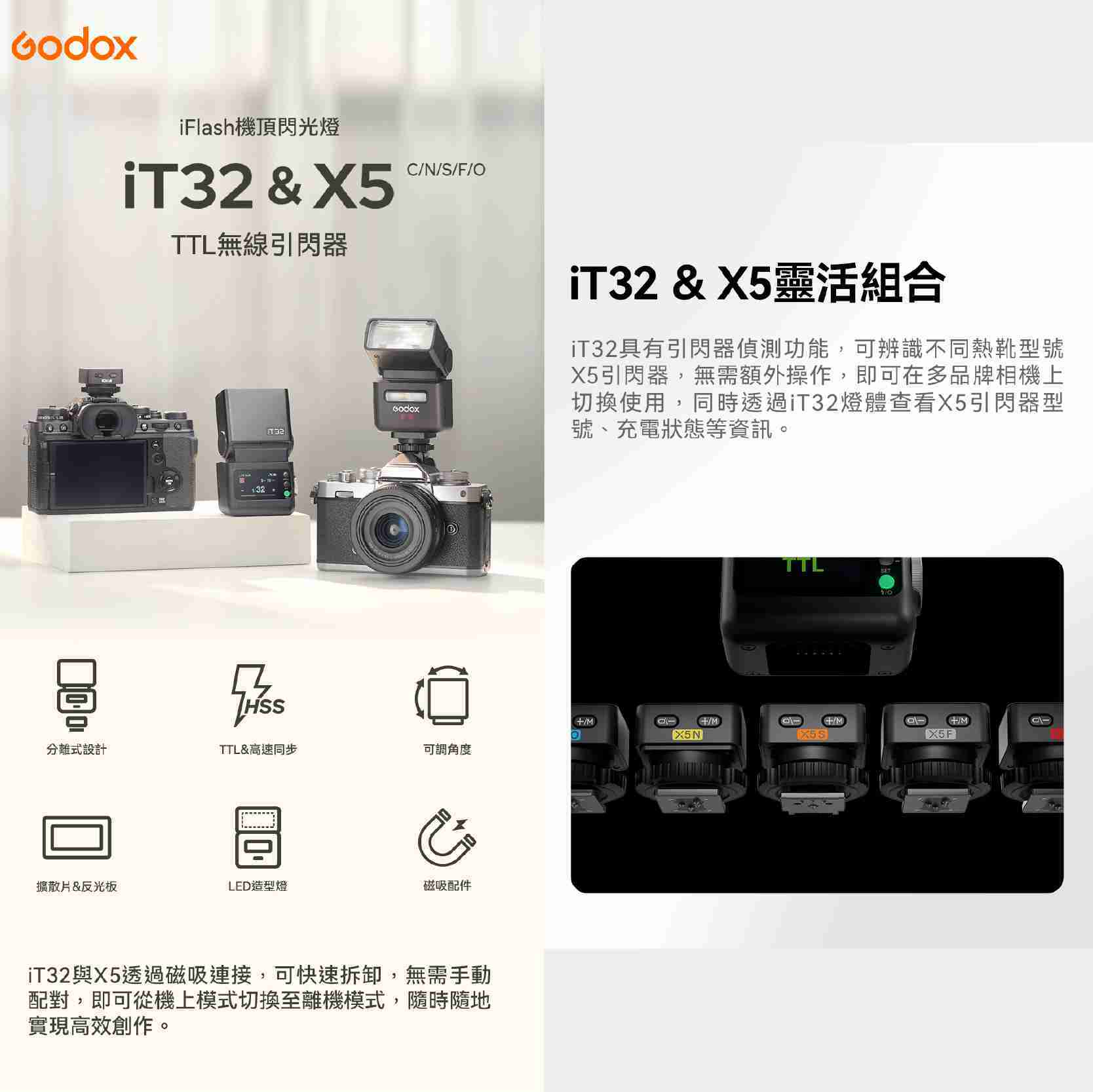 神牛 Godox it32 X5 TTL 機頂閃光燈 引閃器 磁吸 分離式 閃燈 Canon Nikon SONY 富士 - 永德3C 柑仔店 ...