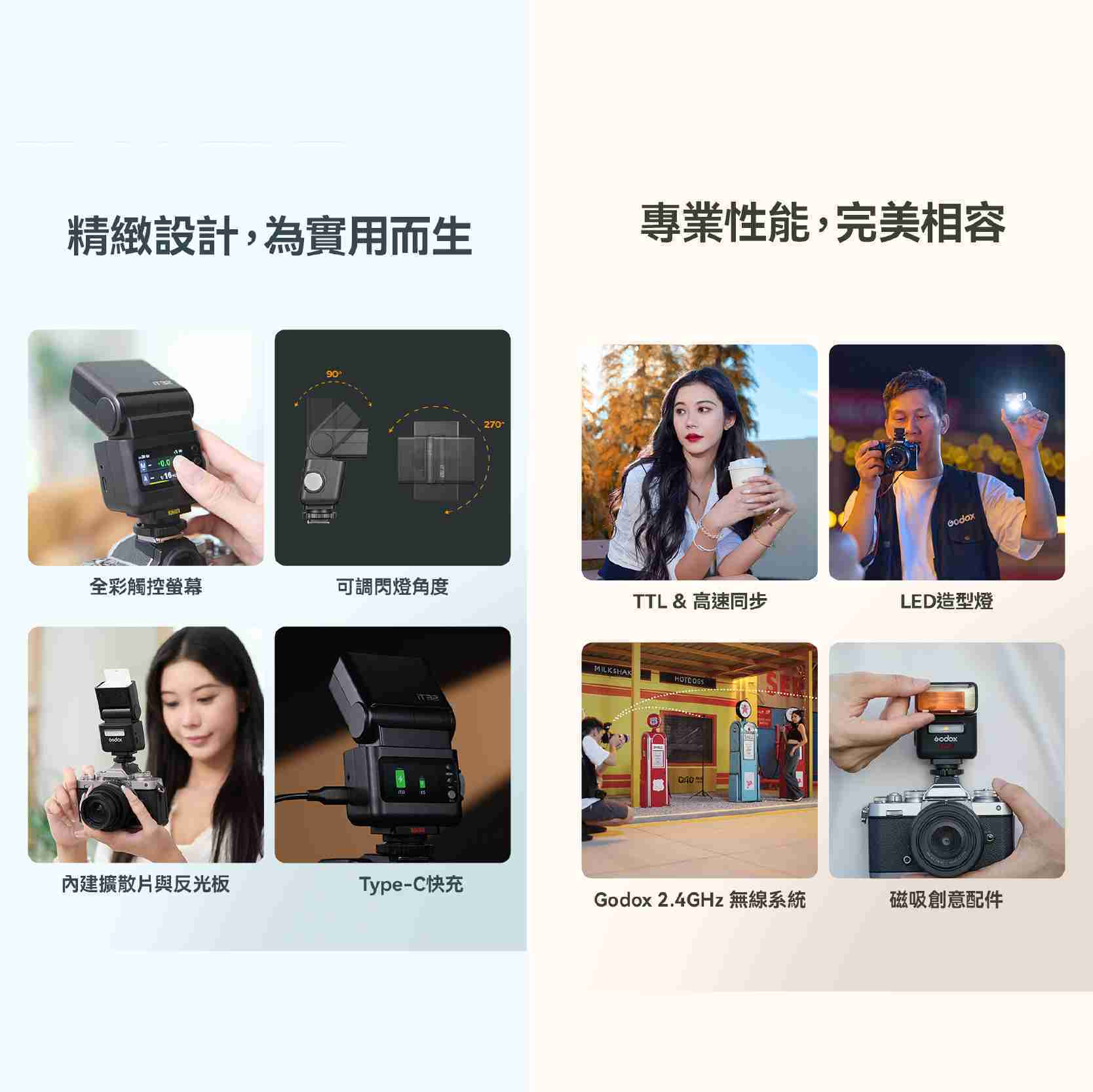 神牛 Godox it32 X5 TTL 機頂閃光燈 引閃器 磁吸 分離式 閃燈 Canon Nikon SONY 富士 - 永德3C 柑仔店 ...