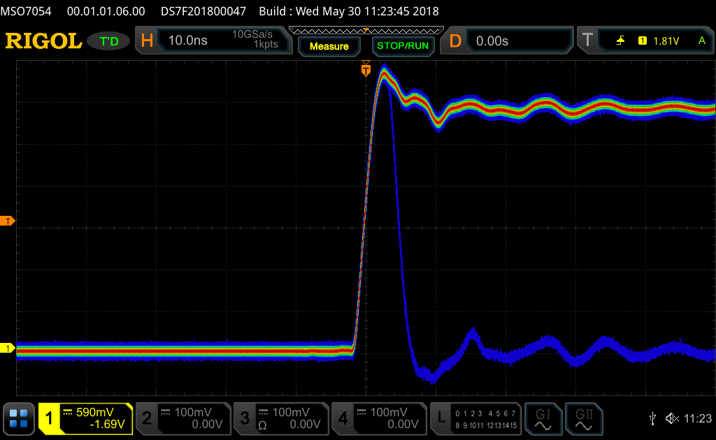 RIGOL 7合1高性能數位示波器 MSO5074 (70 MHz / 4Ch) - 良興EcLife購物網-線上購物| 有閑購物