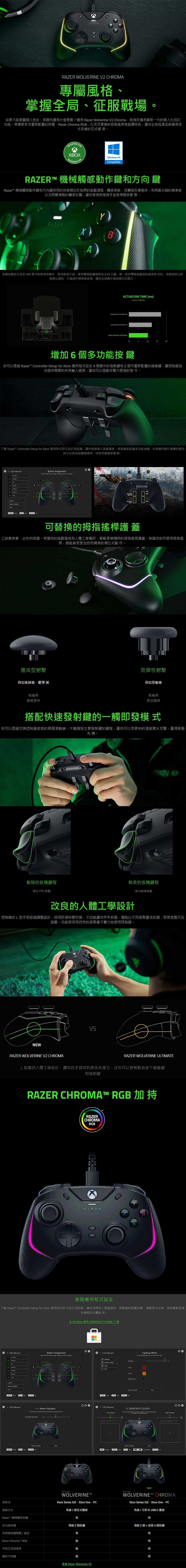 【Razer 雷蛇】Wolverine V2 CHROMA Xbox Series X｜S / PC 專用遊戲手把-白 - 小宇3C | 購物橘子