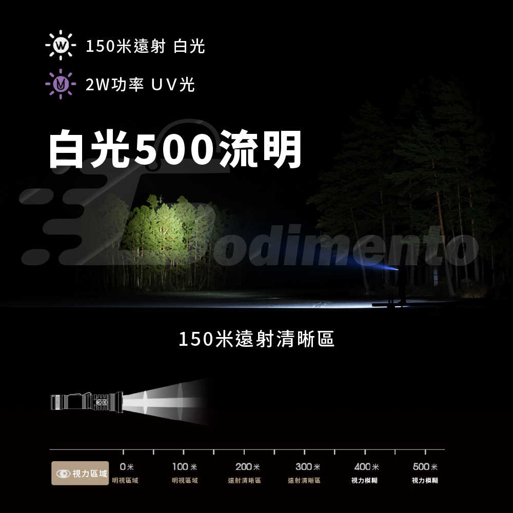 WUBEN P26 500流明 IP68防水 UV雙光源輕便手電筒 輕量EDC手電筒 露營照明燈 - 逛買兜Godimento | 購物橘子